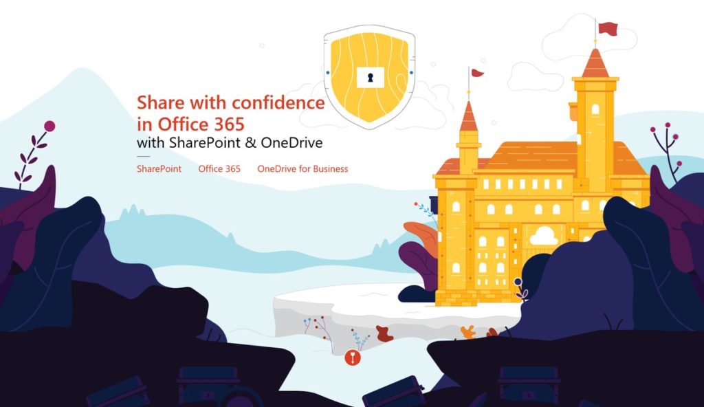 Infographics — TechGyan - Cloud Changes Everything