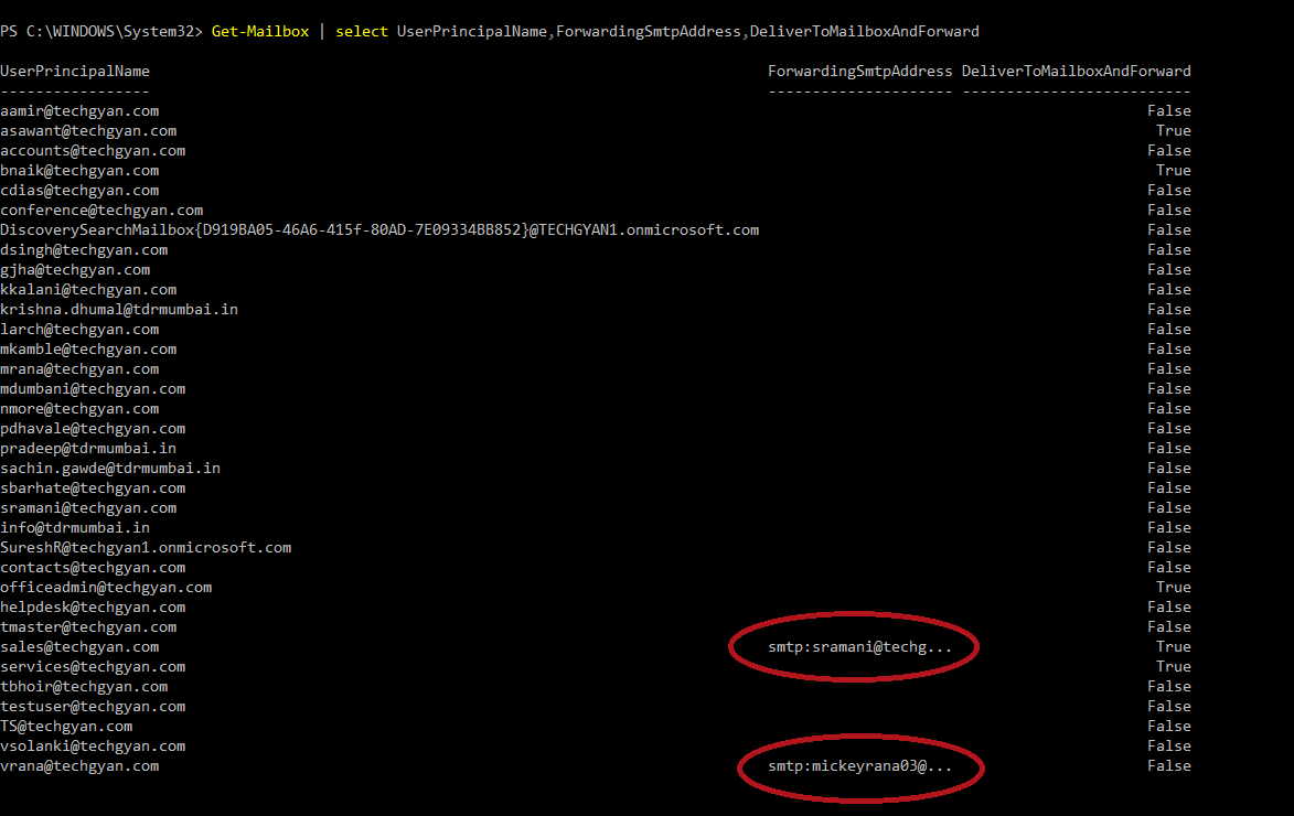 Monitor-Email-Forwarding-01 — TechGyan - Cloud Changes Everything